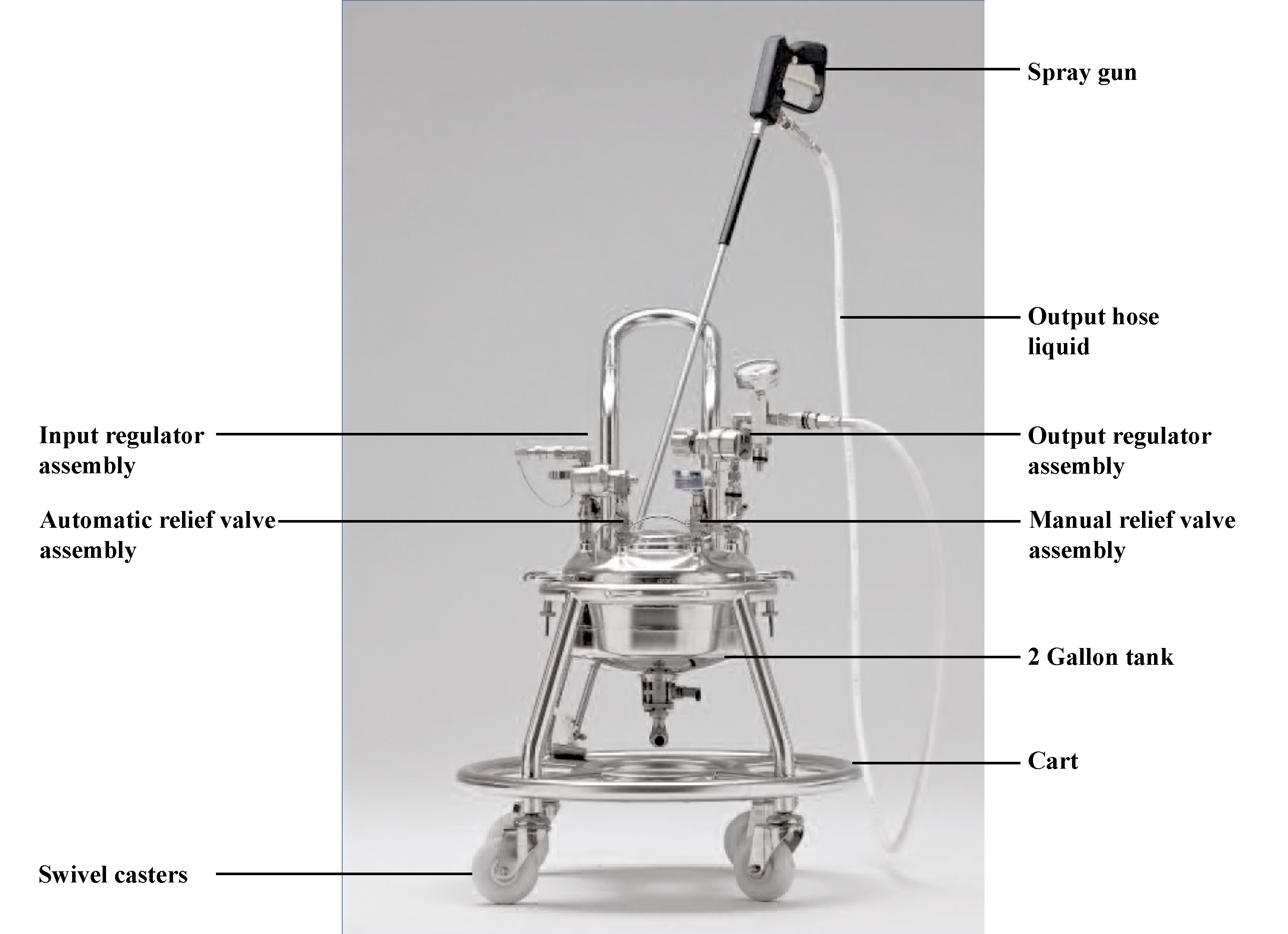 2 Gallon Core2Clean Plus System Veltek Associates, Inc.