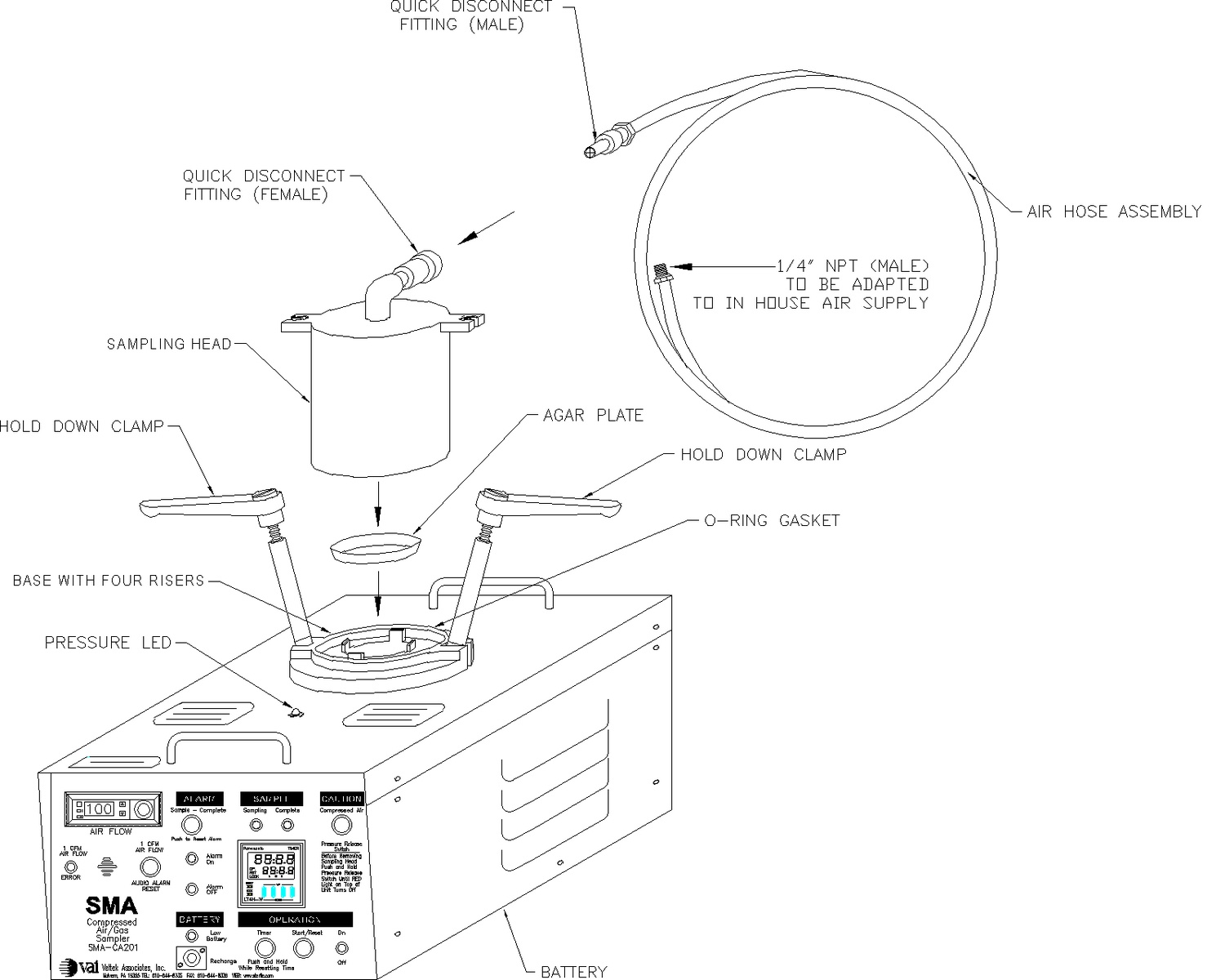 SMA Compressed Air/Gas Sampler Veltek Associates, Inc.