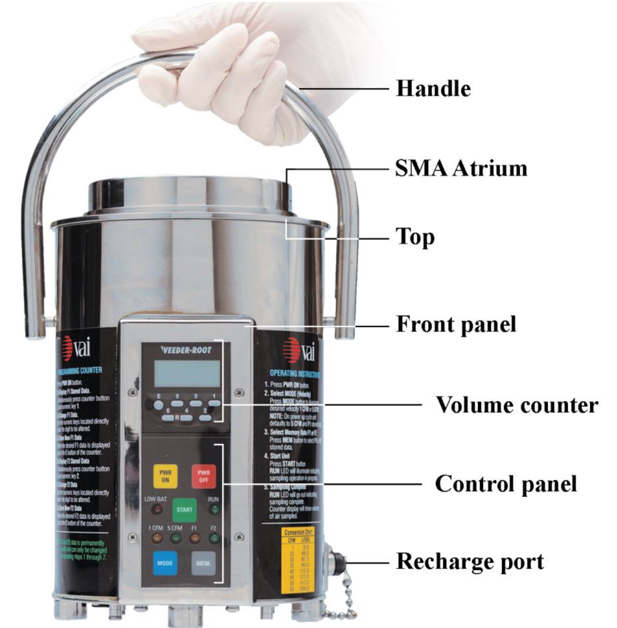 SMA MicroPortable Air Sampler Veltek Associates, Inc.
