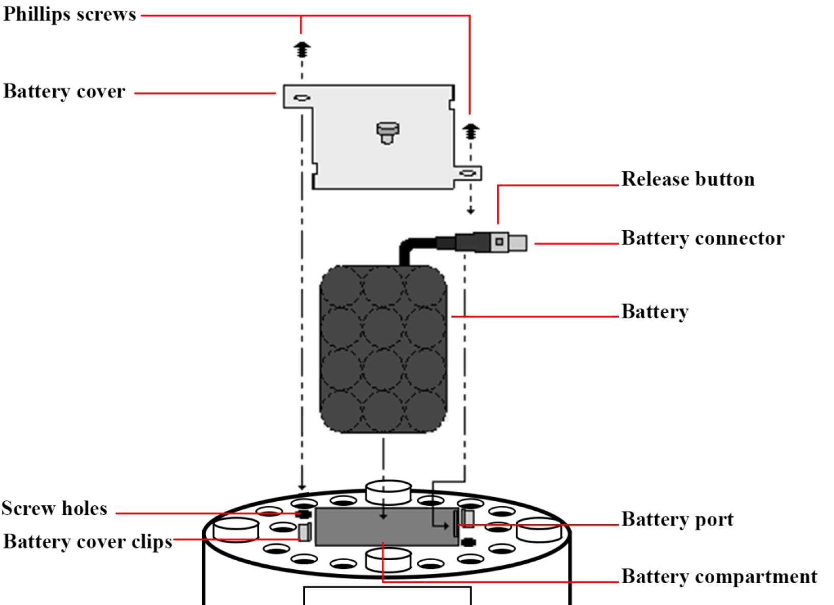 SMA MicroPortable Air Sampler - Battery Veltek Associates, Inc.